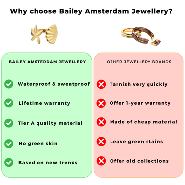 Detailed Snake Ring (Adjustable) – Bailey Amsterdam